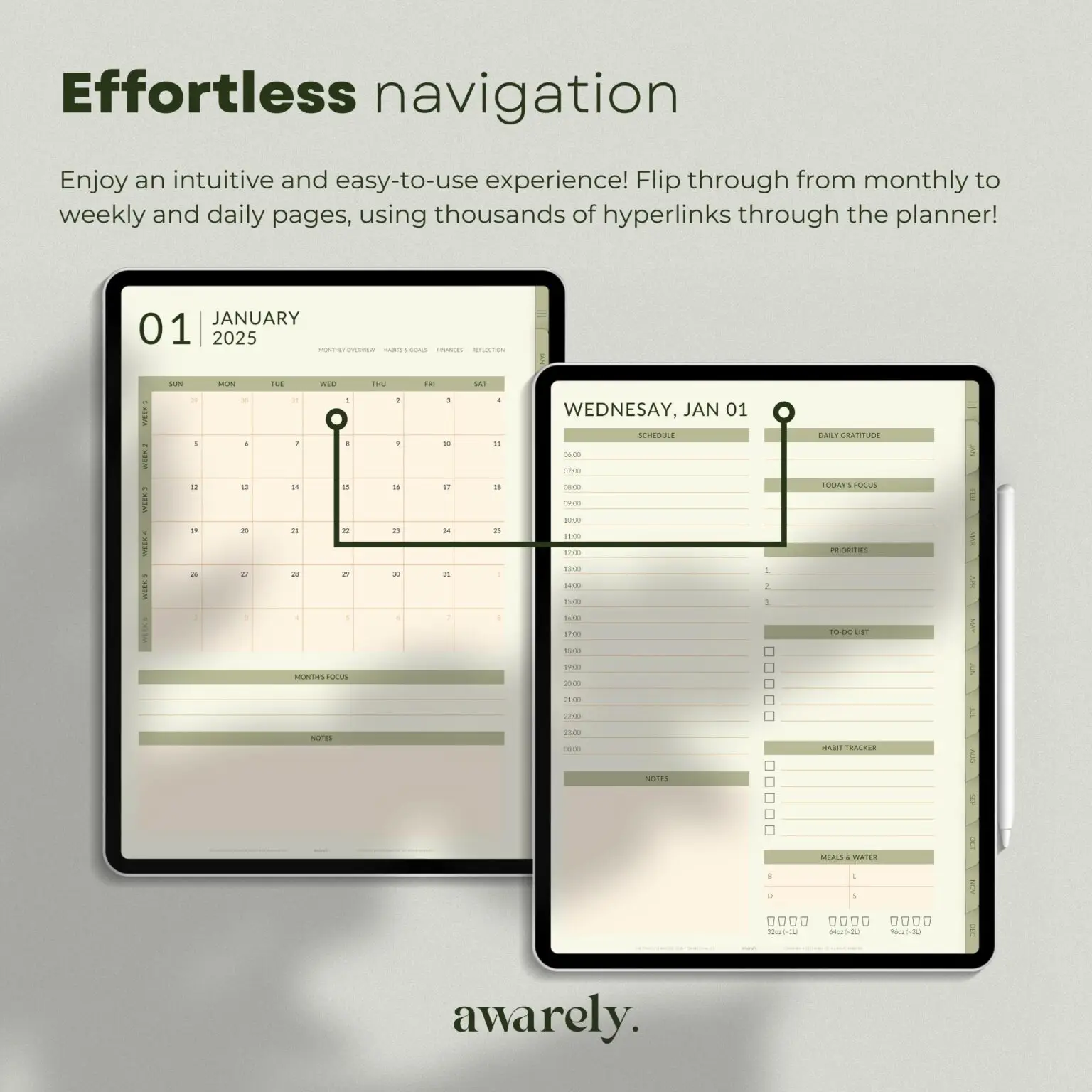 Simple 2025 Digital Planner for Your iPad